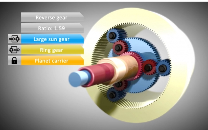 3D动画演示自动变速器是如何工作的