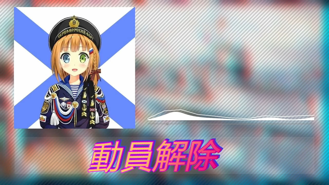 俄罗斯四月新番《特别军事行动(СВО)》EP12插入曲《复员(...