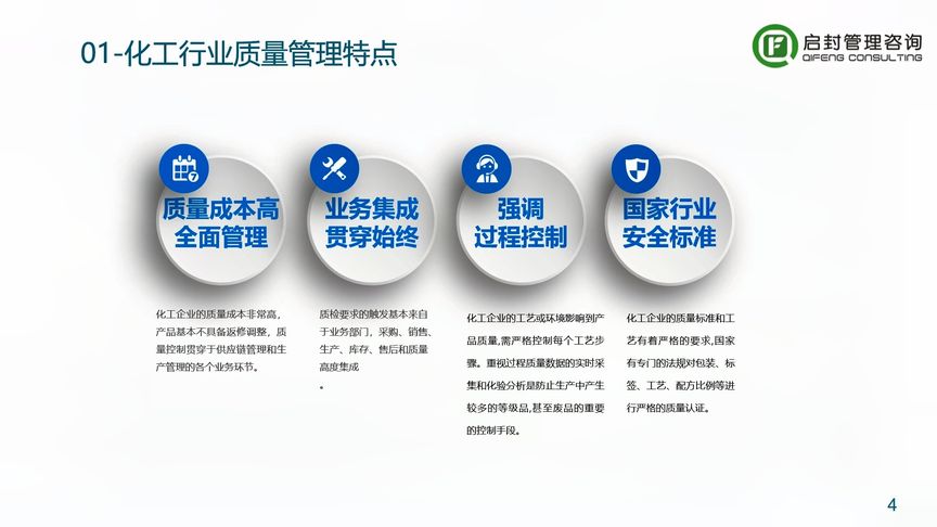 启封化工行业方案详解-质量管理
