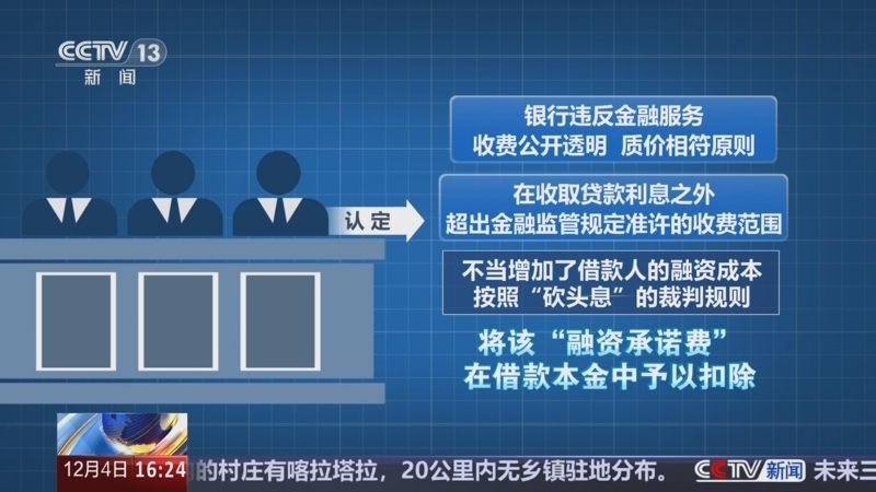 ...民营企业合法权益典型案例 破解融资难融资贵 规范金融机构收费行为