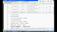【高清】造价员工程计量与计价实务(市政)市政道路工程造价实战