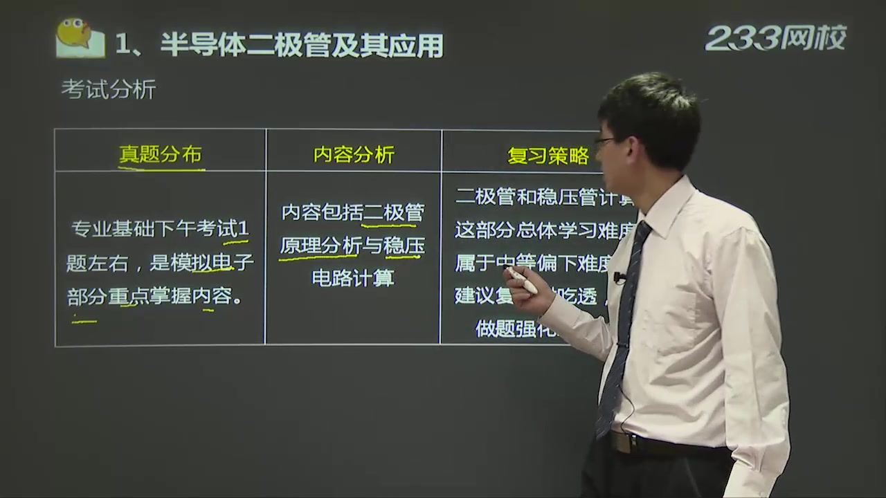 注册电气工程师考试视频资料--2015年视频课-专业基础-电路电磁场和...