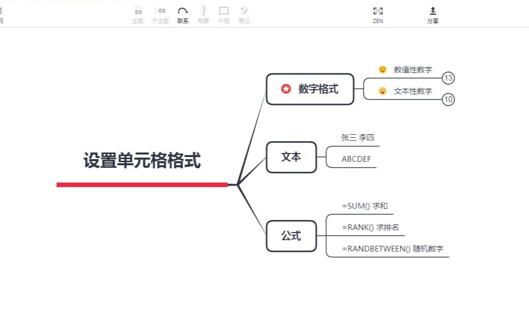 Excel函数公式: 单元格格式自定义实用技巧, 你掌握几个?