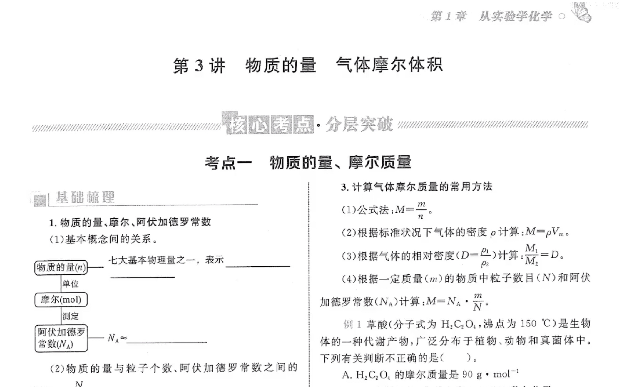 《优化设计》第1章第3讲考点一物质的量、摩尔质量