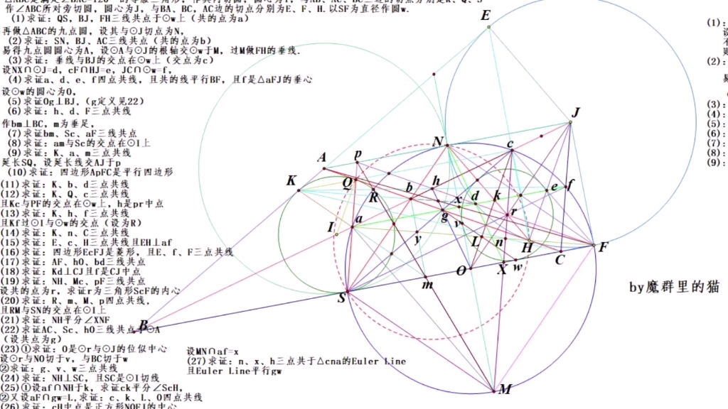 【平面几何】纯几何吧4007 一个与120°特殊角 三角函数 等腰三角形 ...