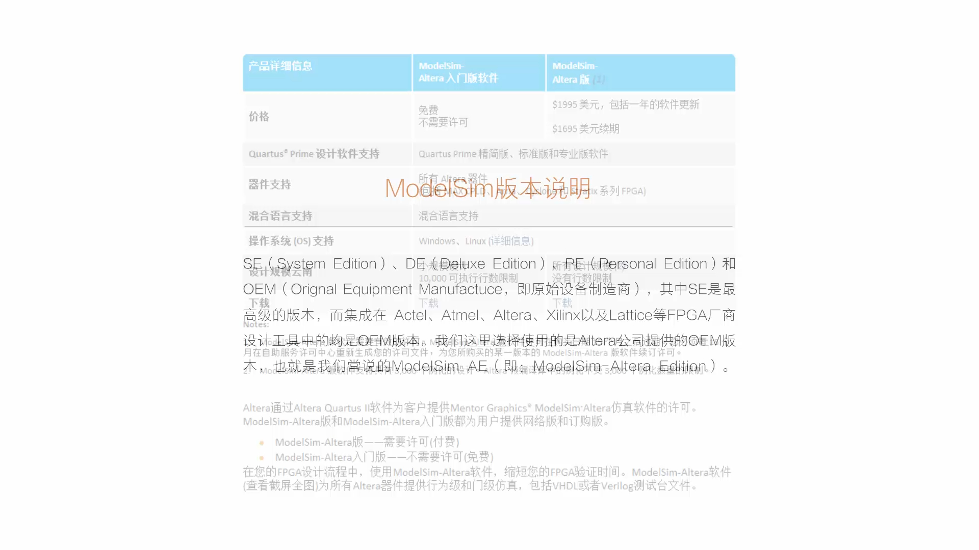 02_ModelSim软件使用讲解