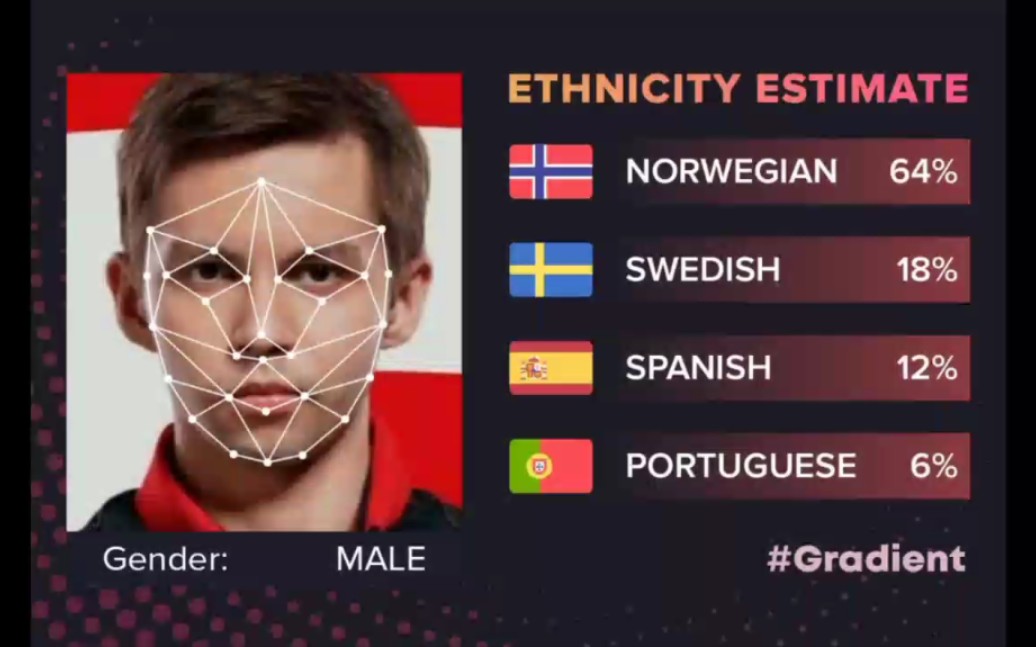 给CSGO的职业选手们测测血统,结果竟然是?