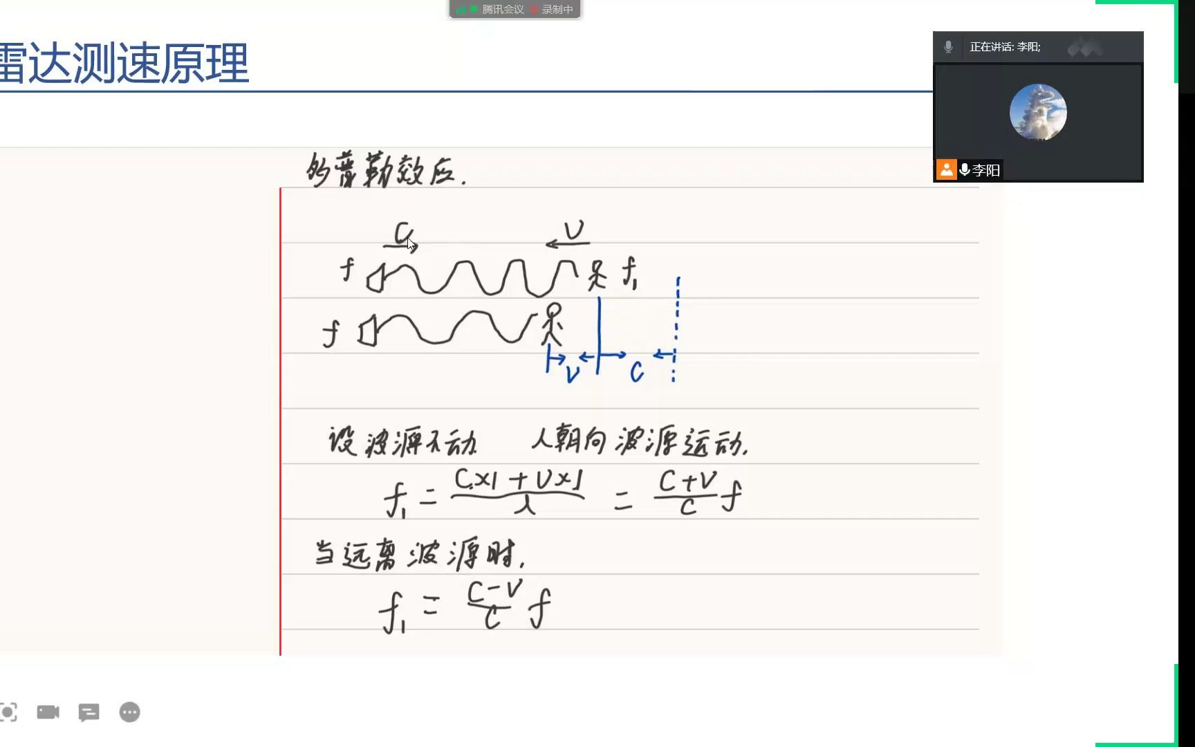 项目组基础1-1雷达测速、测距、测角原理
