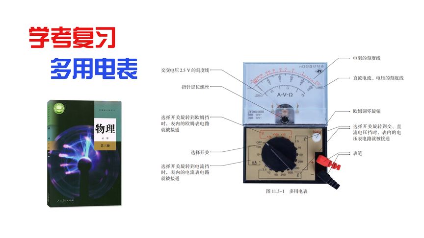高中物理学考复习:必修第三册 P75 多用电表的使用
