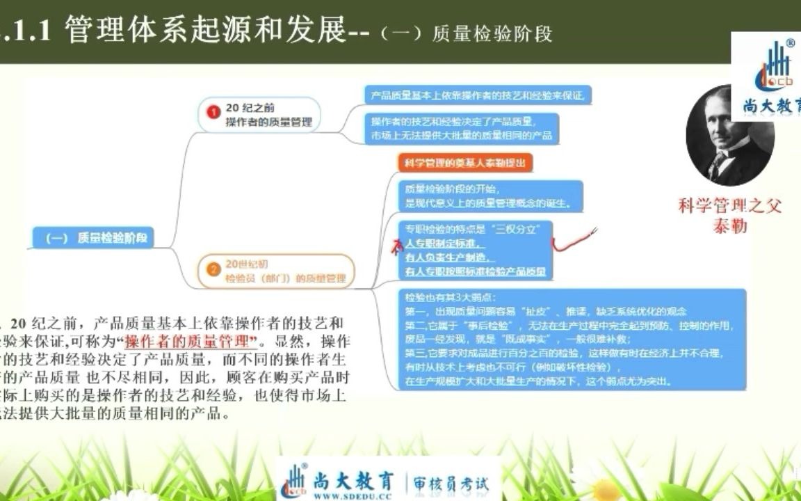 【1-管理体系-第2课】21年管理体系认证基础-第二章 管理体系术语