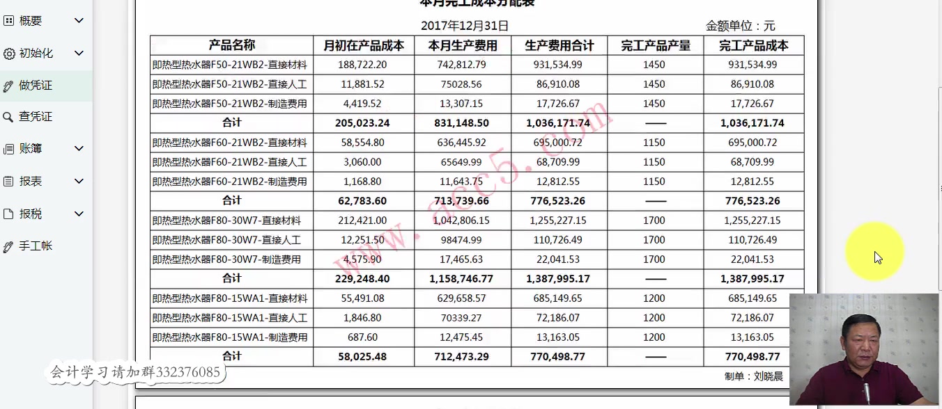工业会计课程_工业会计记账_工业会计与商业会计区别