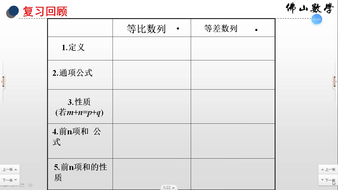 高一数学必修五:数列的综合复习(一)