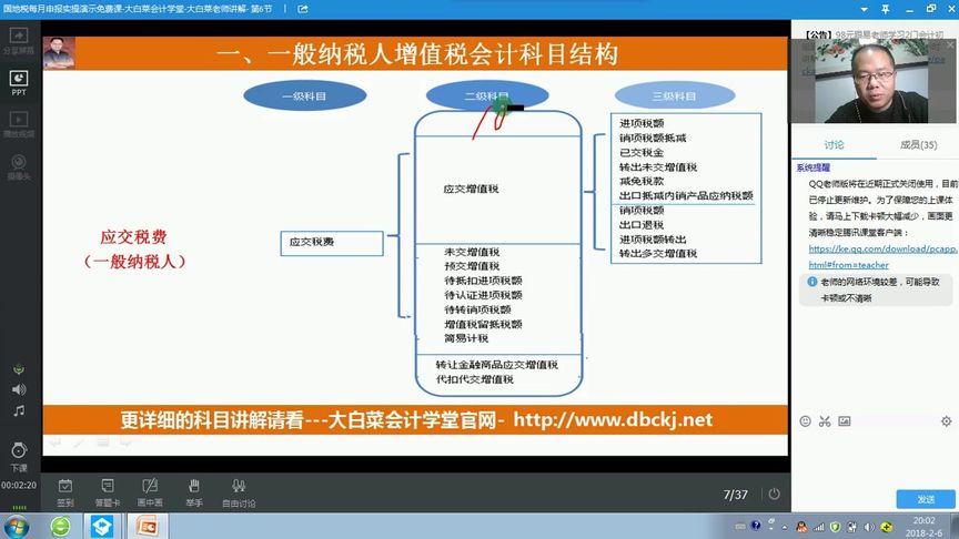 一般纳税人企业纳税申报实操讲解之1:增值税科目梳理