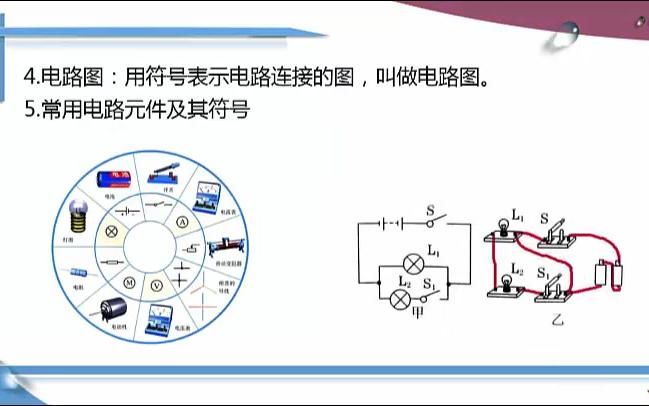 【智学物理】初三物理电学中考一轮总复习系列课程
