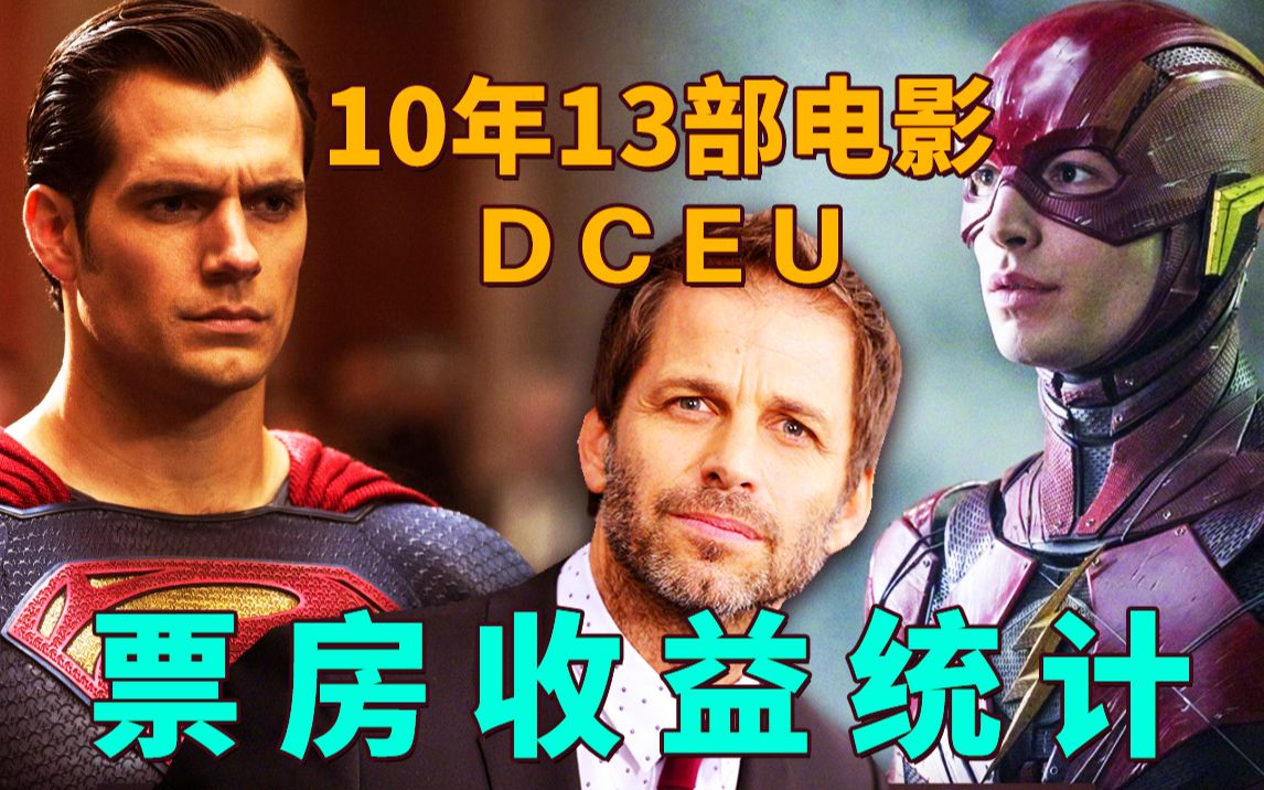 ...10年13部电影票房盈利亏损统计,扎导的起点太高,后人该如何接盘?