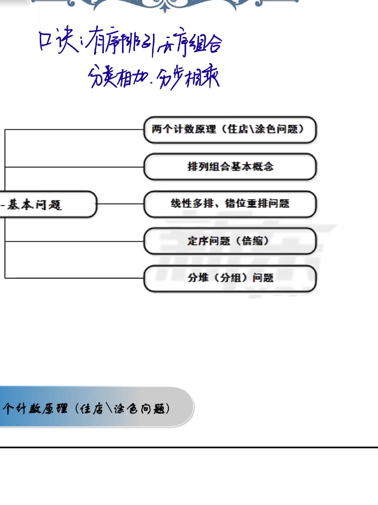 排列组合、涂色问题,基本概念,线性多排,错位重排,定序(倍缩),分组分堆...