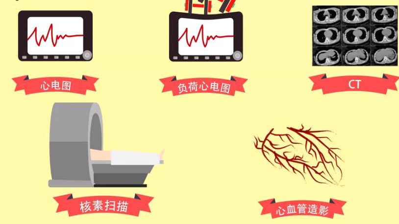 什么是心脏支架手术?哪些人不适合做心脏支架?