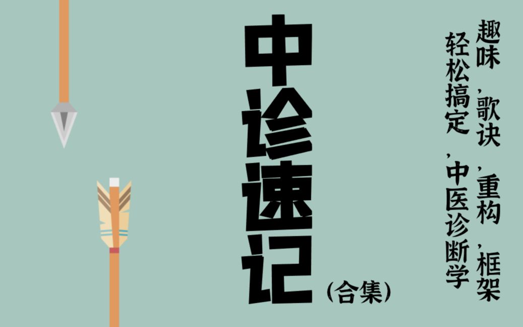 中诊速记(中医执业助理医师考试)