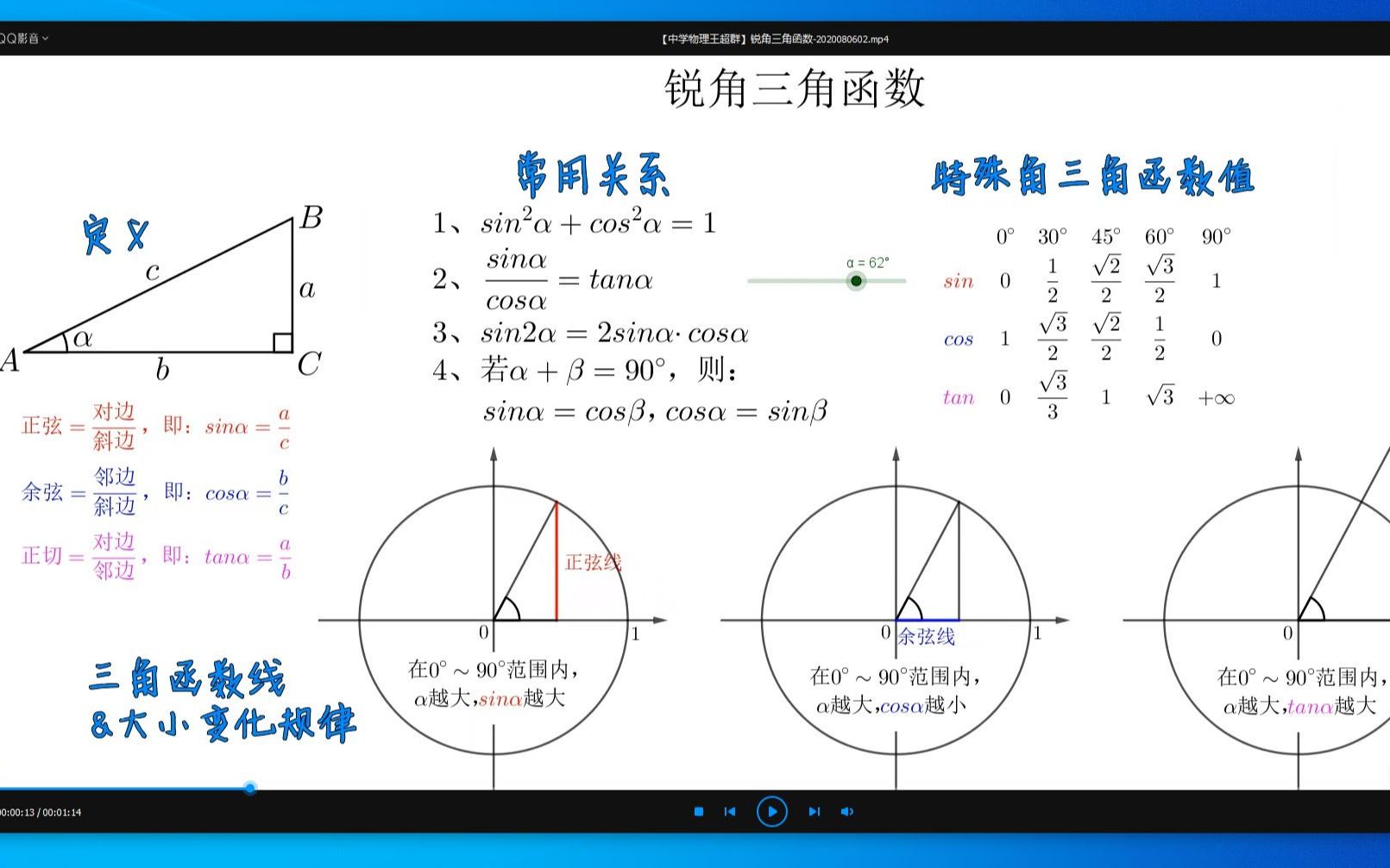 【中学物理王超群】锐角三角函数-2020080602