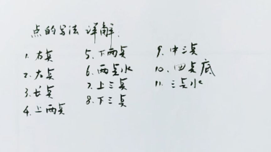 汉字基本笔画分类总结,“点”画详细讲解,很容易掌握