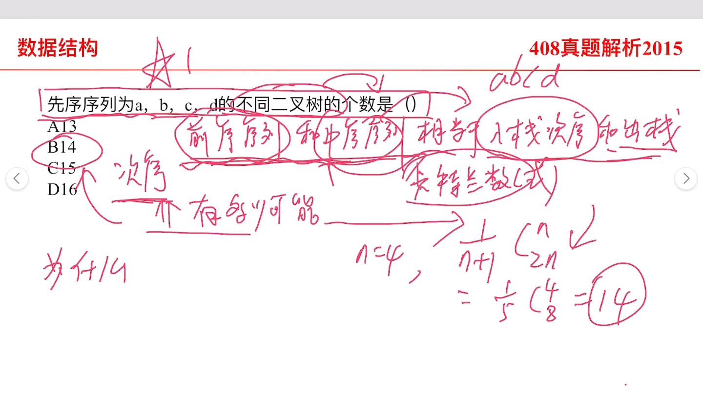 数据结构,二叉树遍历和栈的关系,你真的懂了吗?经典的真题!