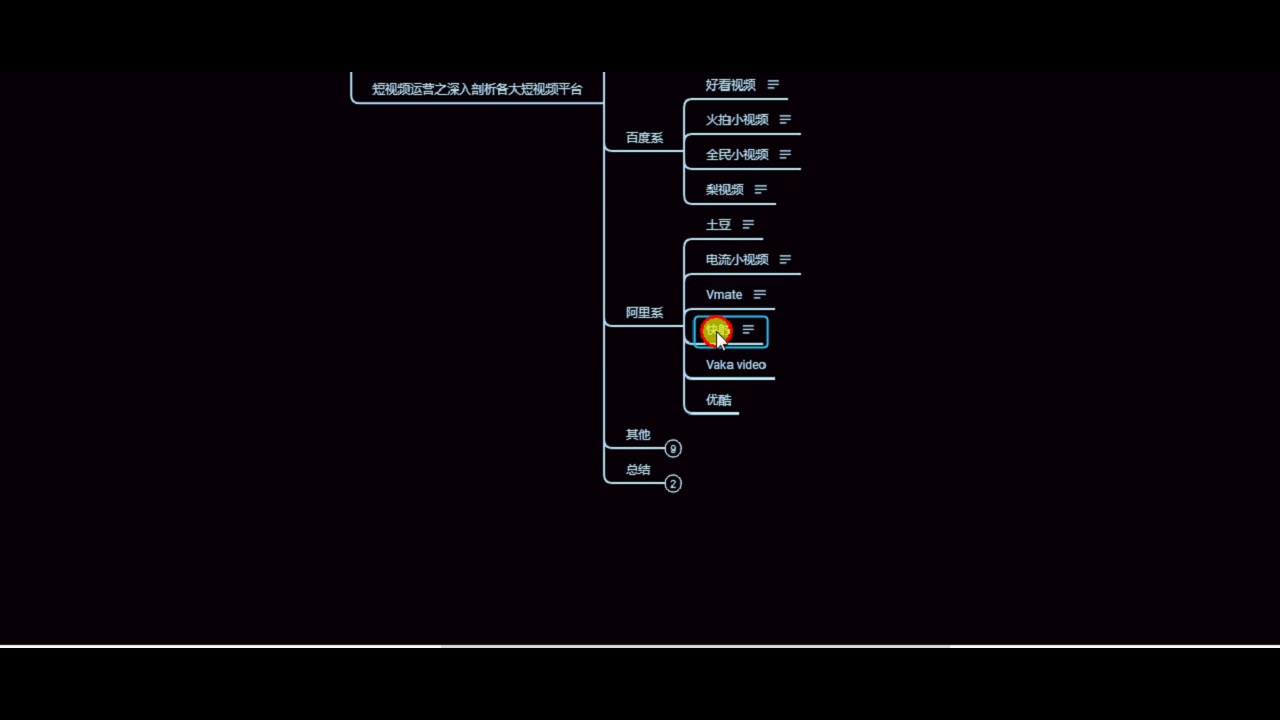 各大短视频平台特点及分类