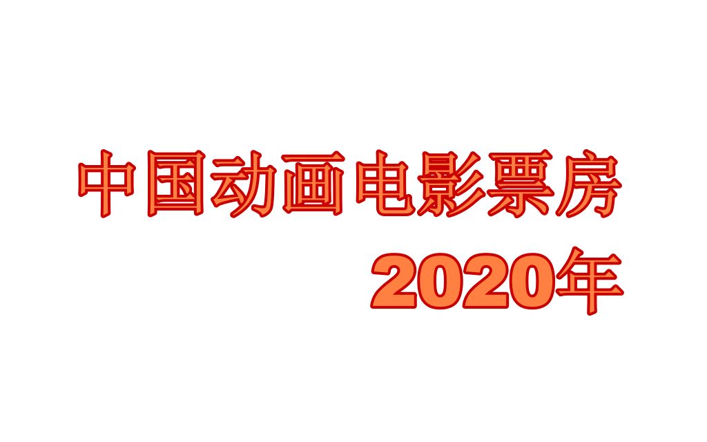 【国产动画】2020年国产动画电影票房