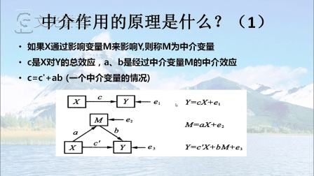 【文光讲堂】结构方程模型(SEM)11-第六讲 中介作用与调节作用1