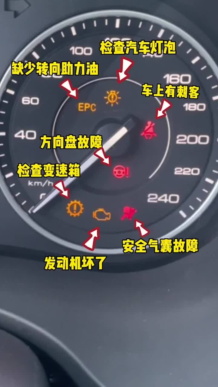 仪表盘故障都在这,别再乱修了汽车知识