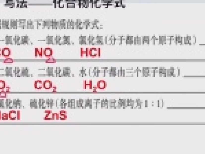 2.6.1 表示物质的符号