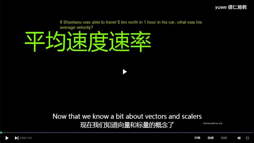 002 计算平均速度速率 物理学