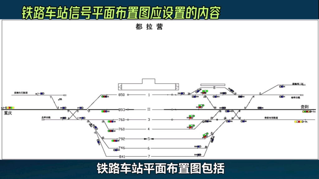 铁路车站信号平面布置图应设置的内容