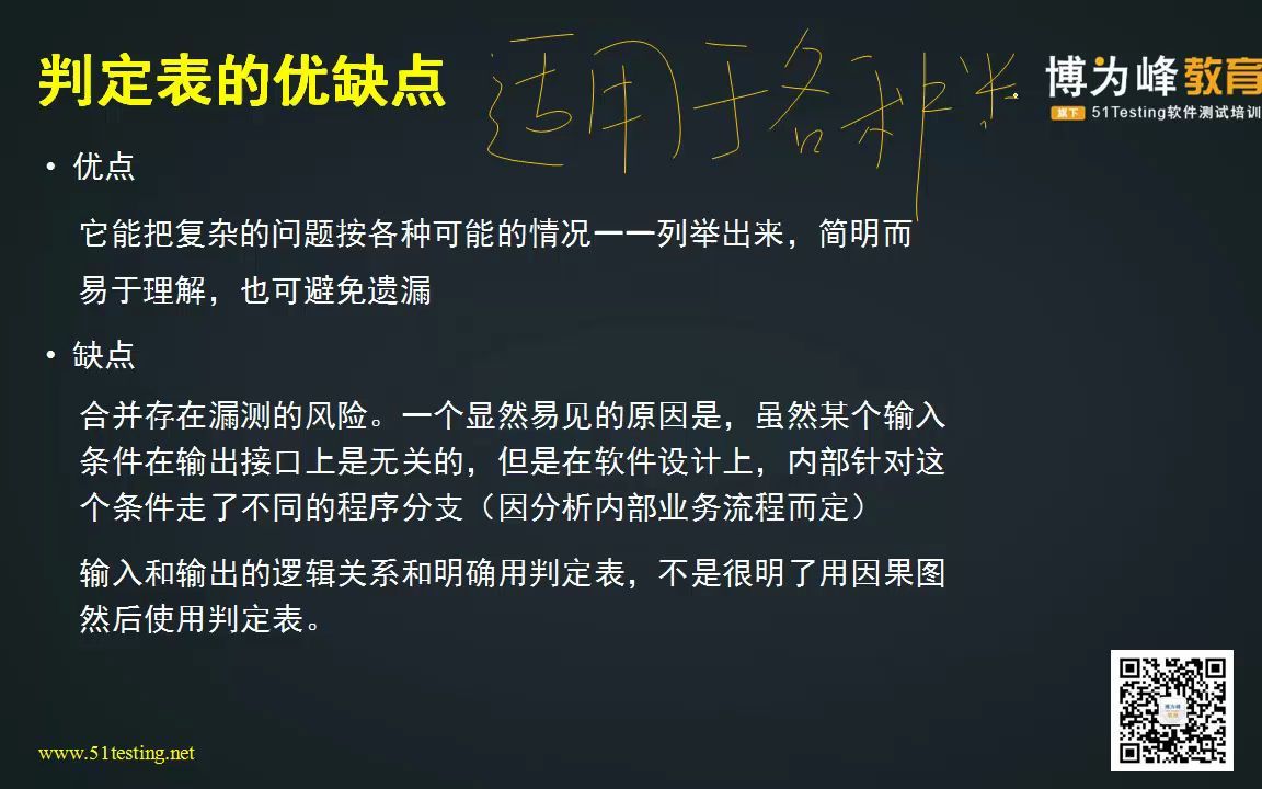 20判定表法的应用 - 黑盒测试用例设计 - 博为峰教育 - Powered By ...