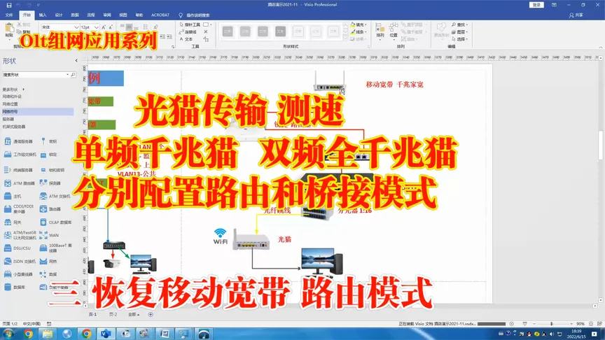 三 家用移动宽带,光猫桥接改为路由模式,网速相对更快