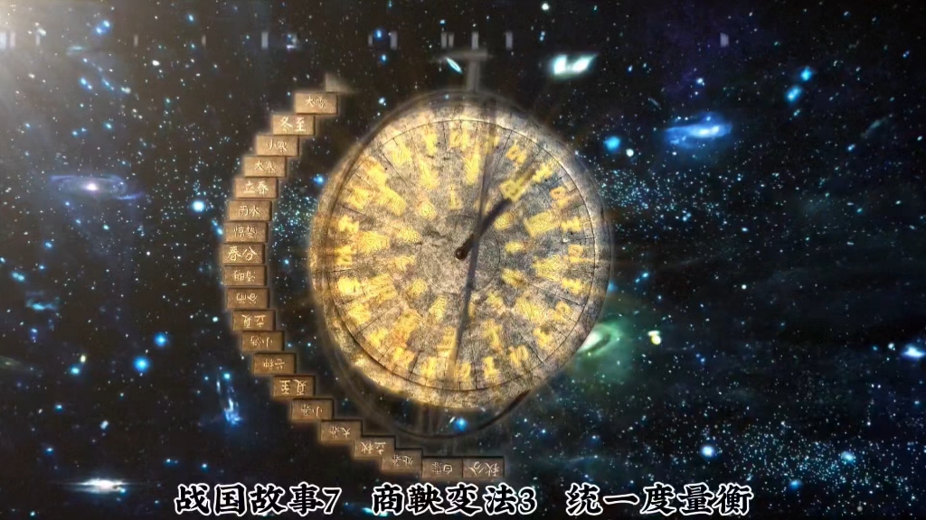 战国故事7 商鞅变法3 统一度量衡