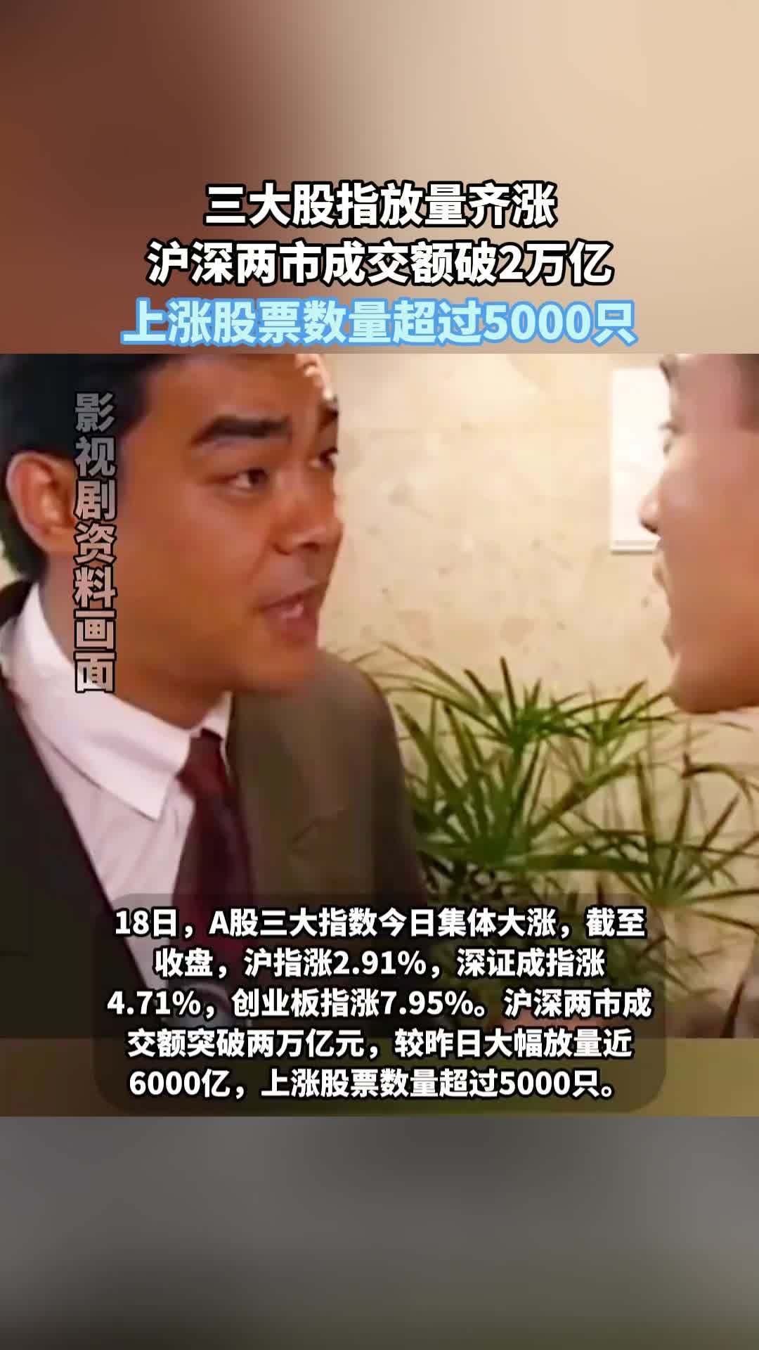 三大股指放量齐涨,沪深成交额破2万亿,上涨股票数量超过5千只