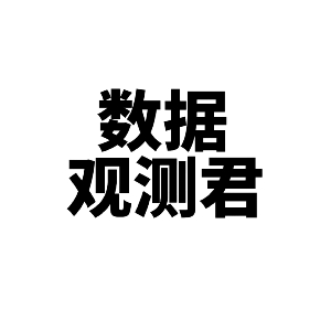数据观测君 