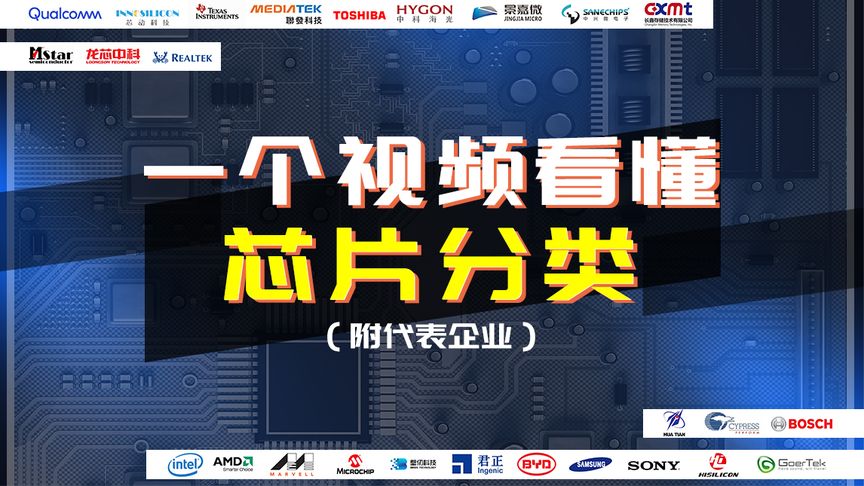 一个视频看懂芯片分类(附代表企业)