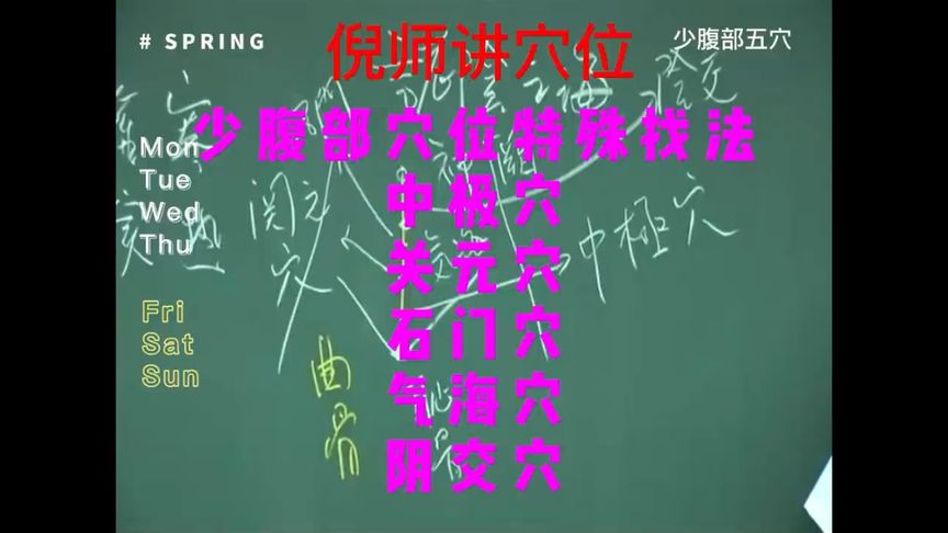 关元穴的准确找法,不能简单按照同身寸取法
