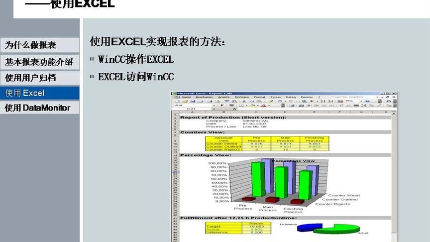 西门子WinCC V7.0报表系统