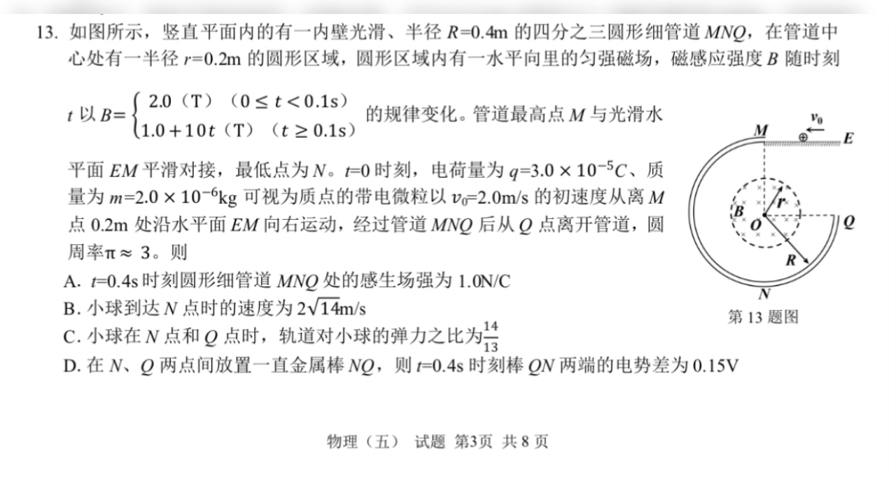 ...到我出的这道模拟题呀?也是有一个直金属棒在圆形磁场外哈哈哈哈哈