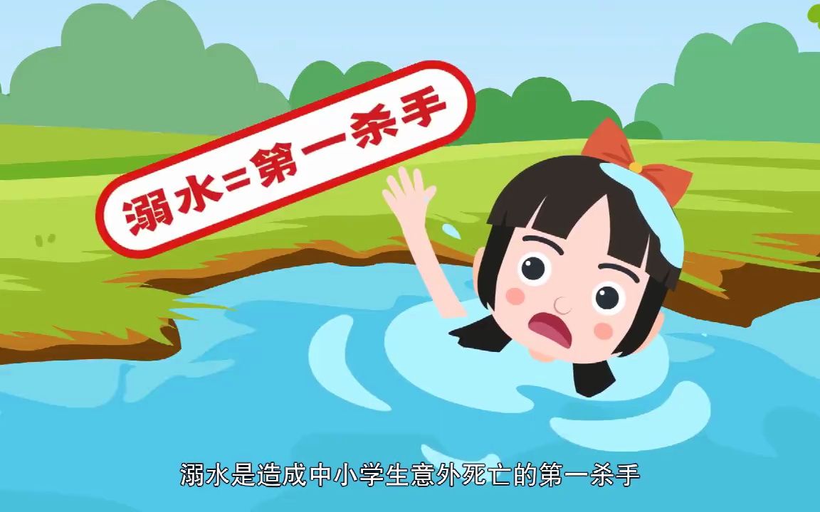 2023年中小学安全教育周专题教育活动 预防溺水