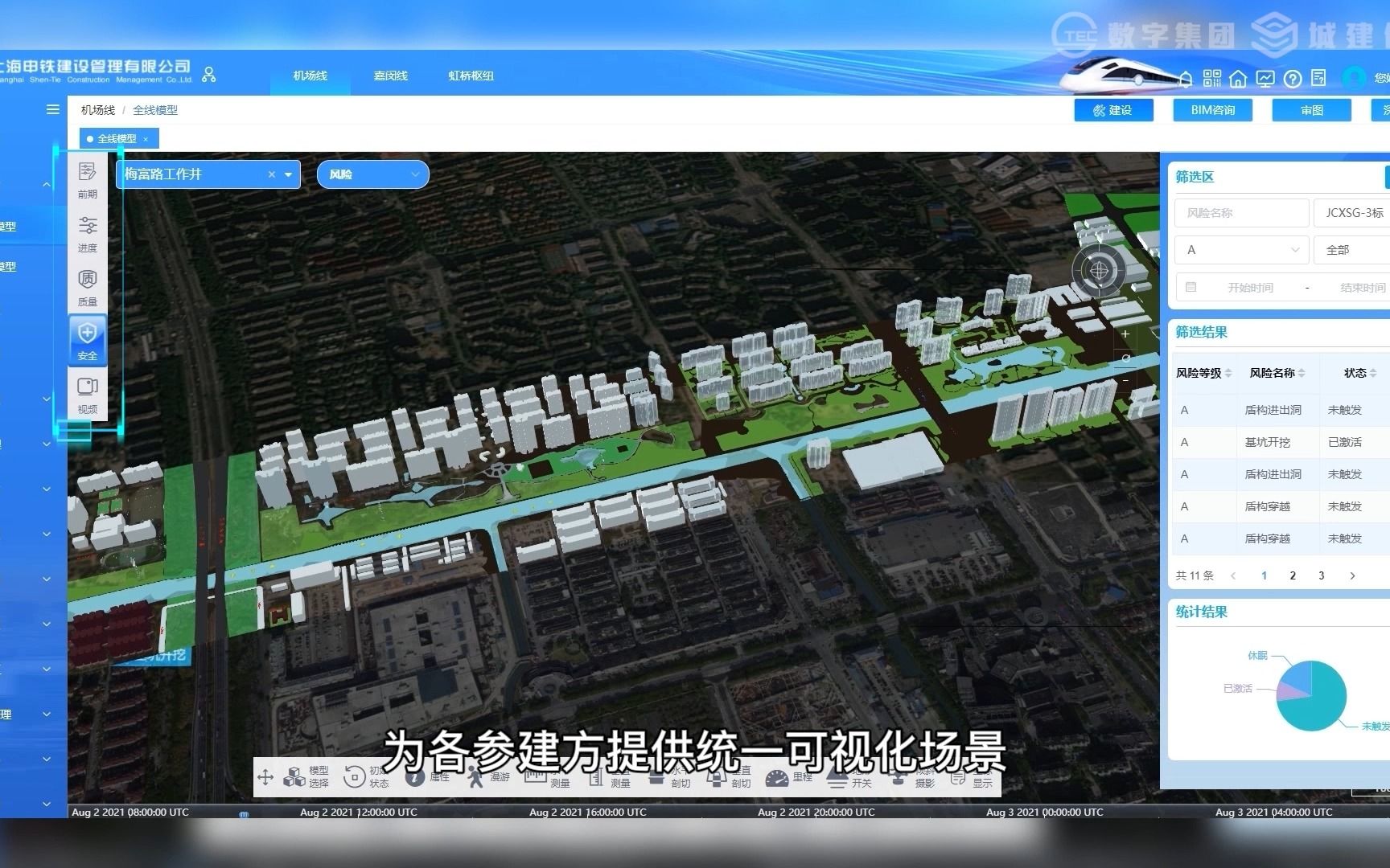 「建设管理信息化平台」:为提升项目全生命期管理赋能增效!