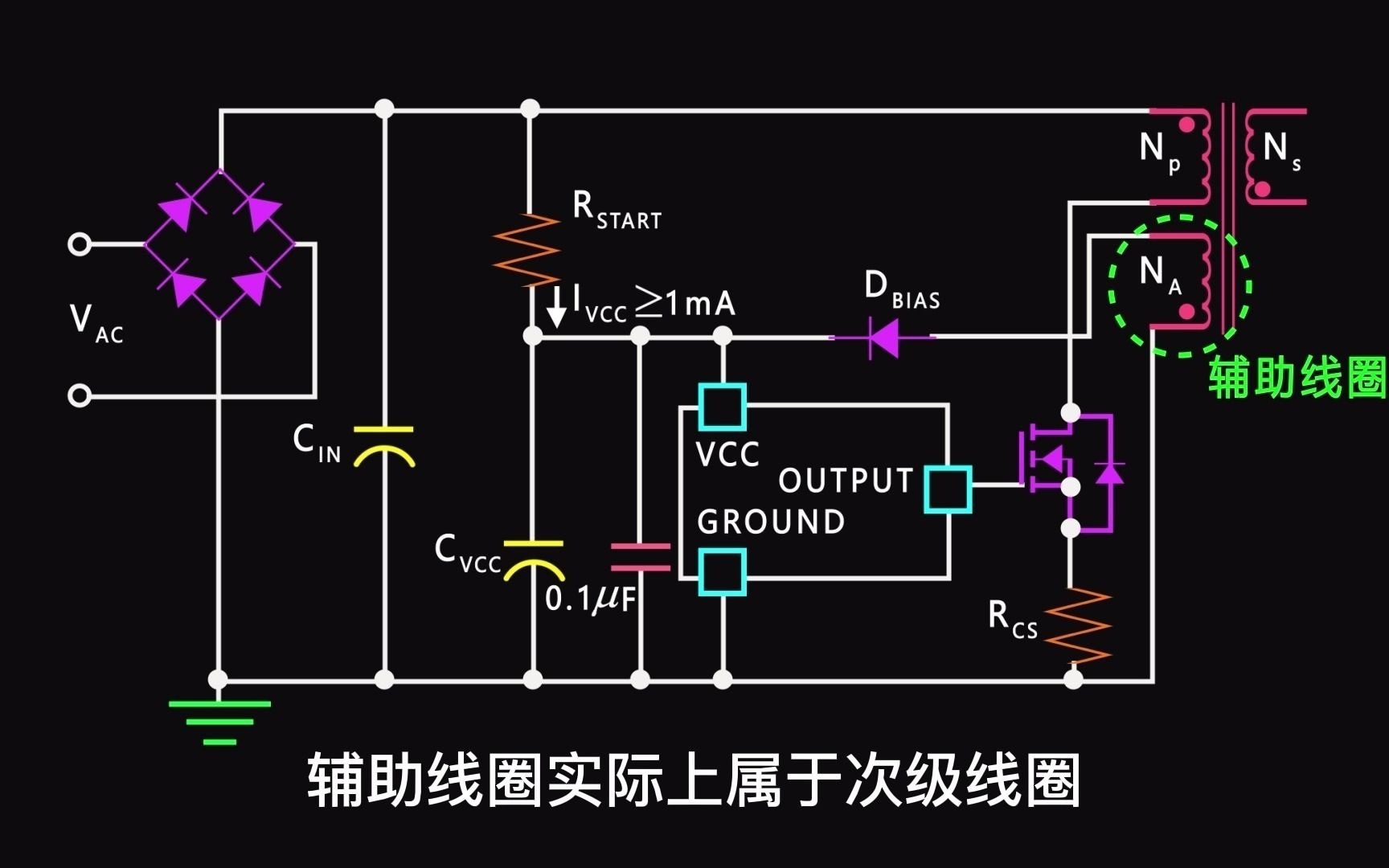 关于变压器,你必须掌握这些知识点