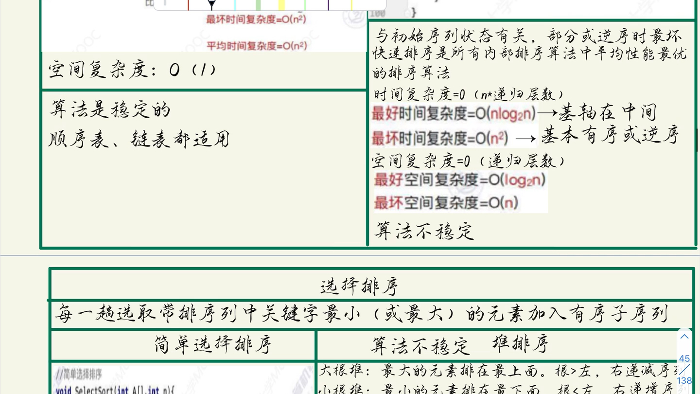 半小时数据结构记忆,加计算机网络开头。排序算法