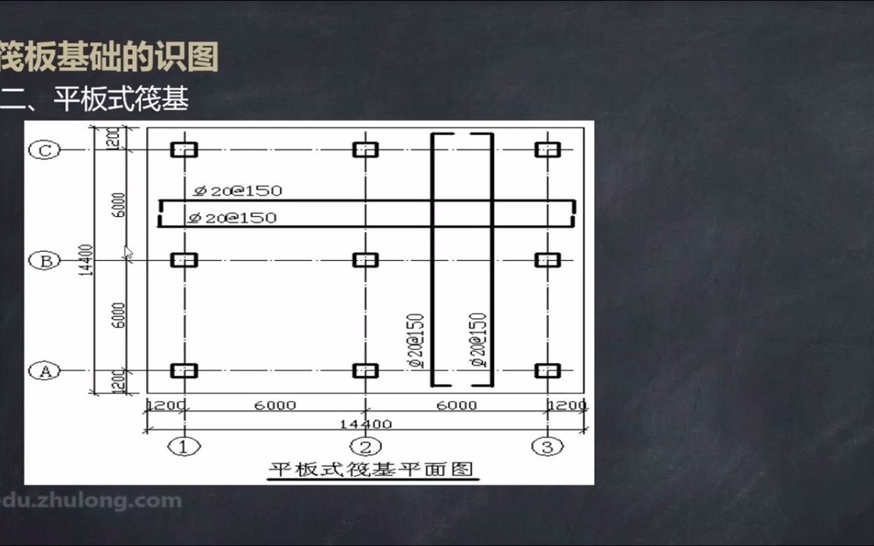 15【结构图识图】筏板基础的识图