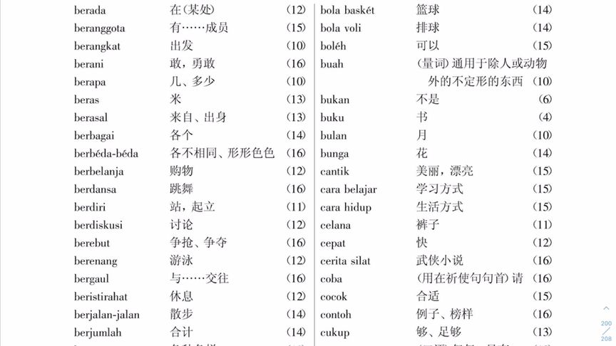 零基础学习印度尼西亚语 自学印尼文单词 练习印尼话