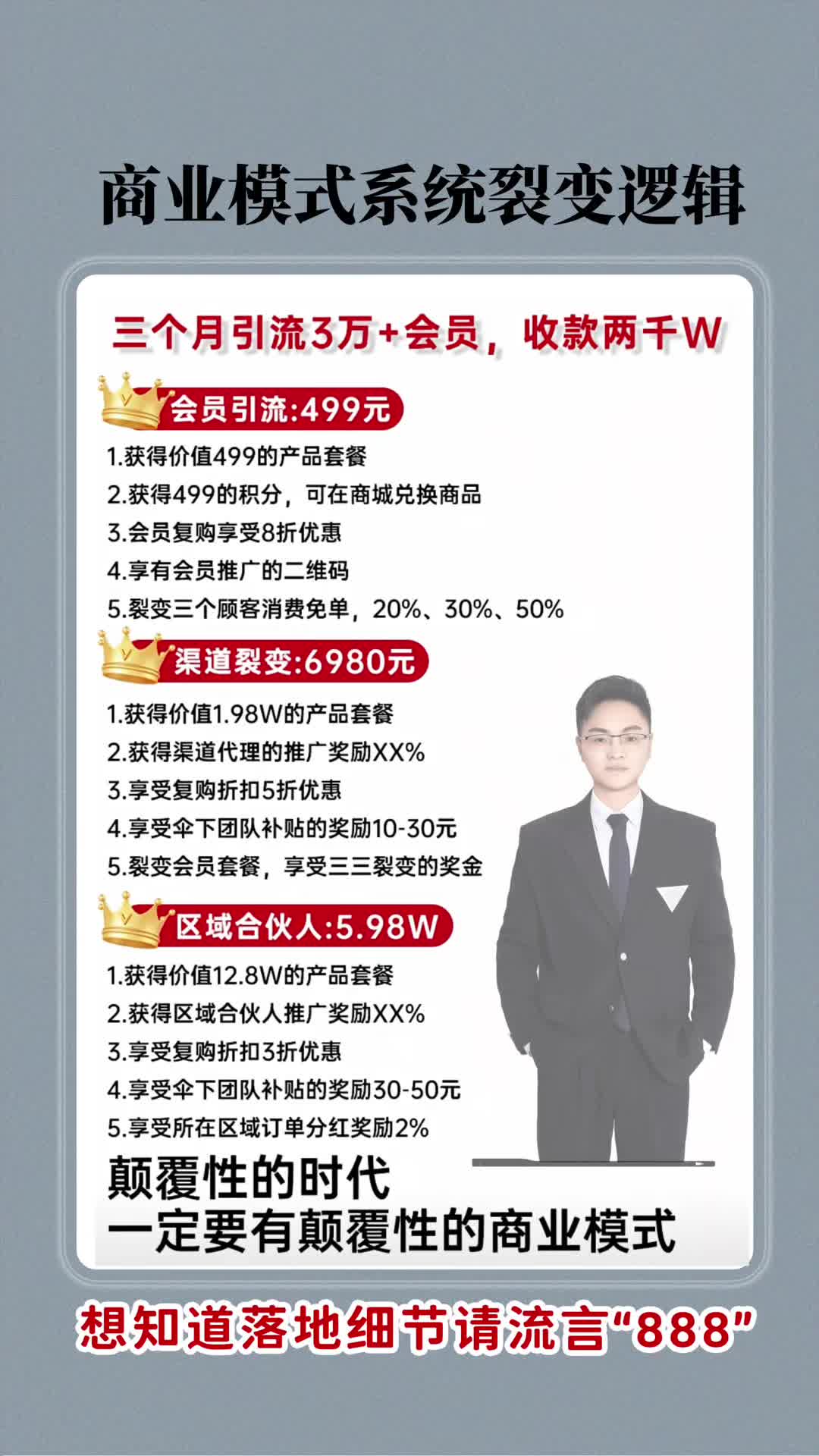 ...奏效裂变方案直接拿去用! 我是少帅老师,如果你项目和团队遇到招商...