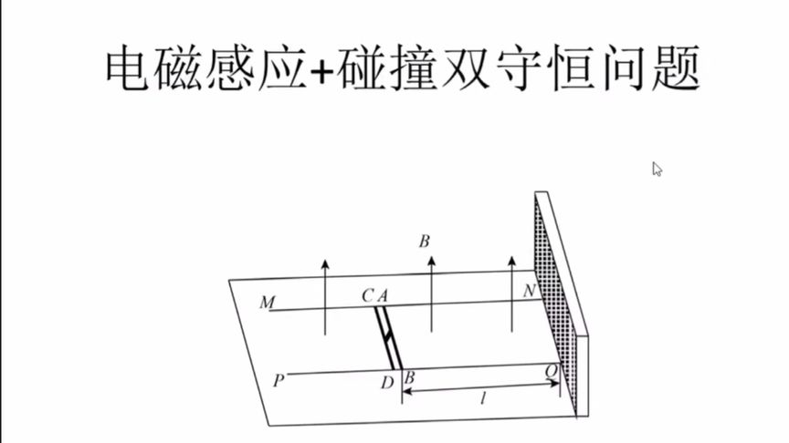 电磁感应+碰撞双守恒问题
