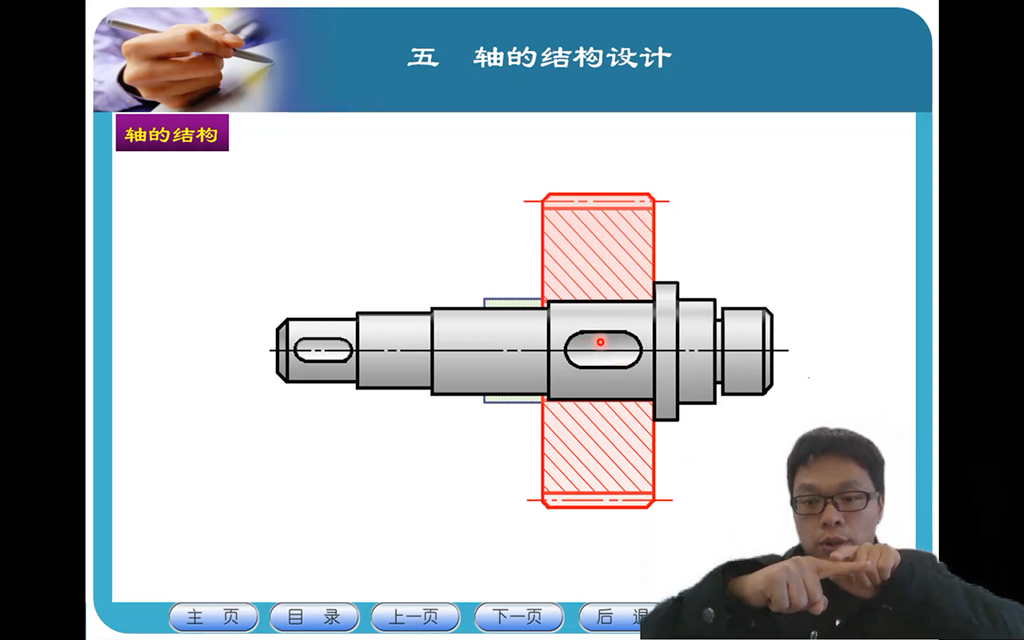 机械工程基础-5-轴系-5.1-轴-5.1.6-结构